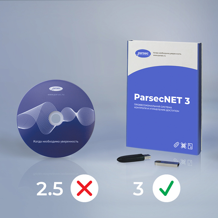 Parsec — Системы контроля доступа и идентификации